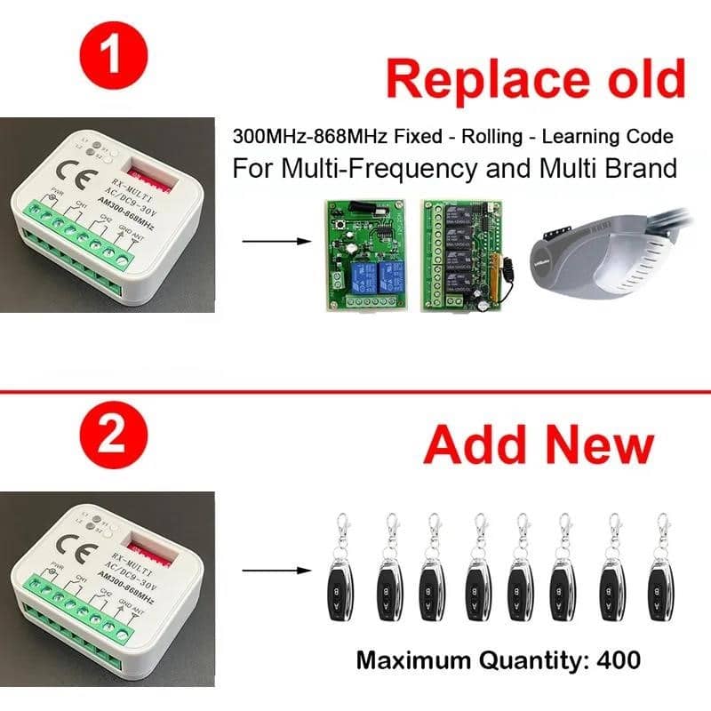 Receptor universal RX MULTI 300-868MHz pentru TOP432NA TOP432EE ...